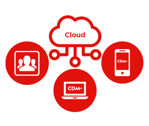Mobile For Staff - CDM+ Church Management and Non-Profit Software