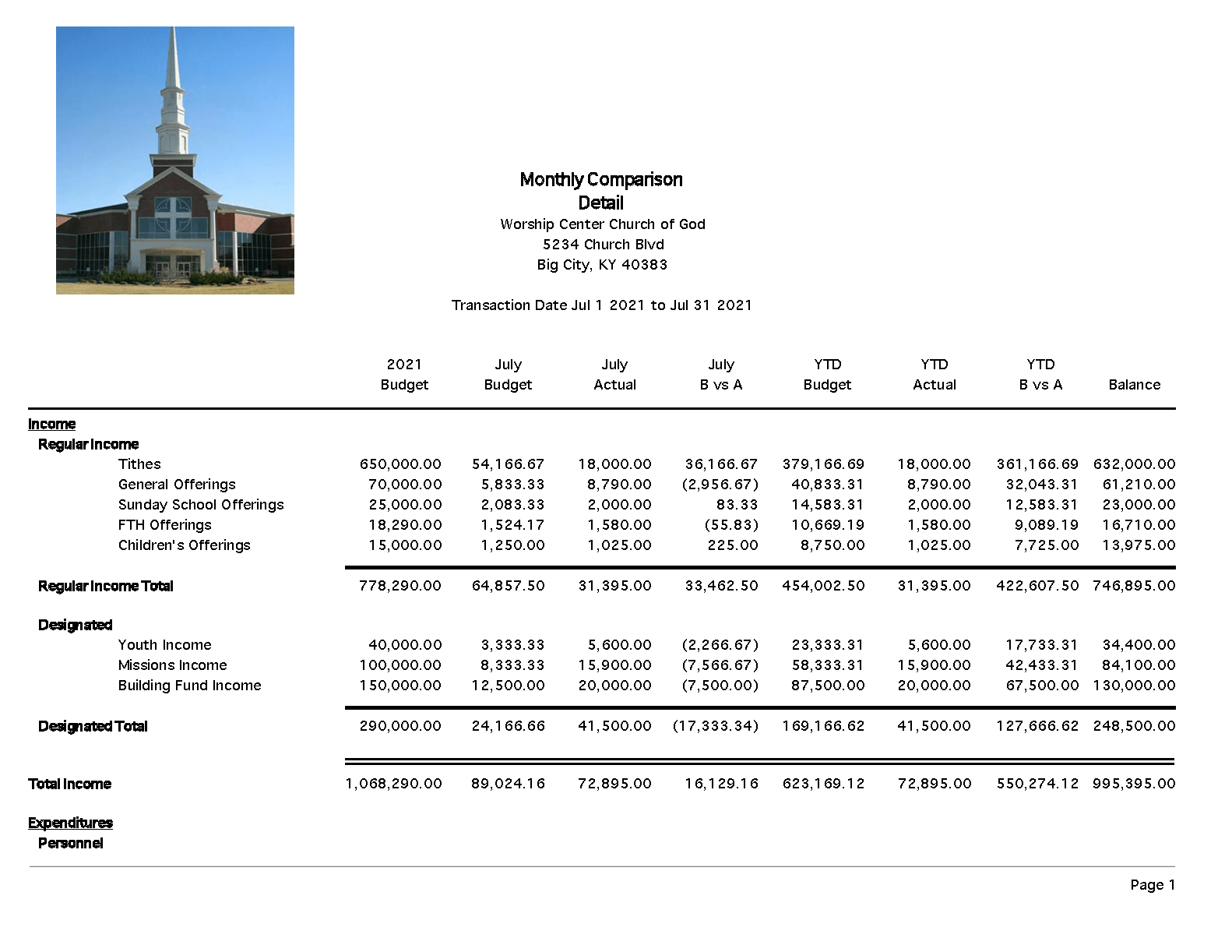 Church Of God | CDM+ Church Management and Non-Profit Software